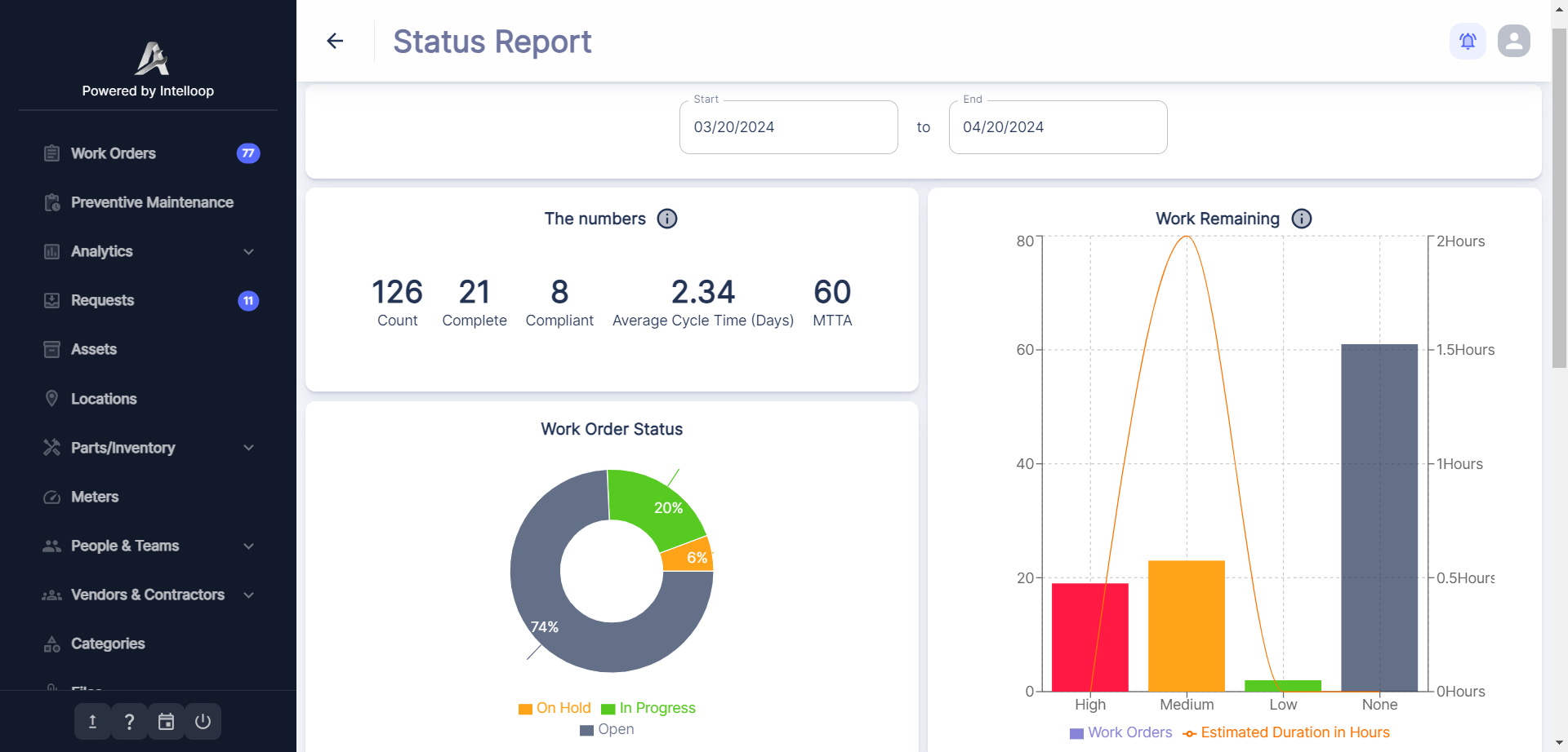 Free Open-Source CMMS (Maintenance Management Software)