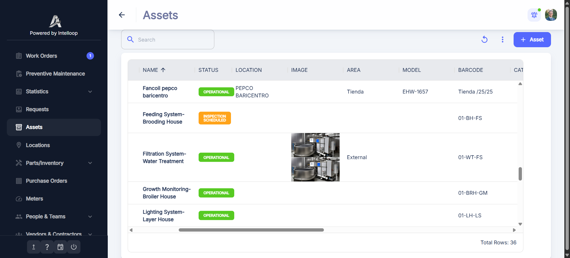 Free Open-Source CMMS (Maintenance Management Software)